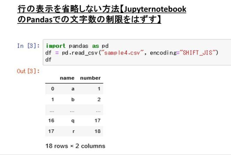 Jupyter Notebookのpandasで表示(print)を省略しない方法【列や行(幅)の文字数制限をはずす(python3)】 ウルトラフリーダム