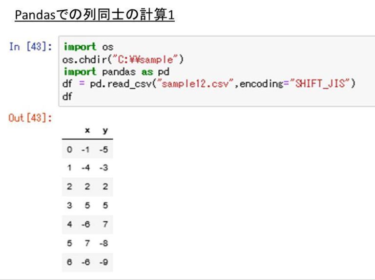 Pandasにて列同士の計算を行う方法【列と列の足し算（和）や掛け算や引き算や割り算】 ウルトラフリーダム