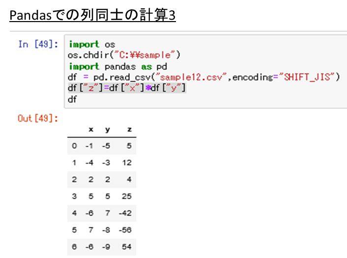 Pandasにて列同士の計算を行う方法【列と列の足し算（和）や掛け算や引き算や割り算】 ウルトラフリーダム