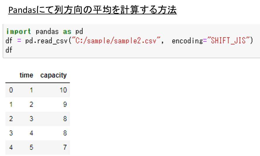 Pandasにて列方向の平均（特定の列など）や行方向の平均を求める方法【mean関数での列指定などの範囲や条件（python3）】 | ウルトラフリーダム