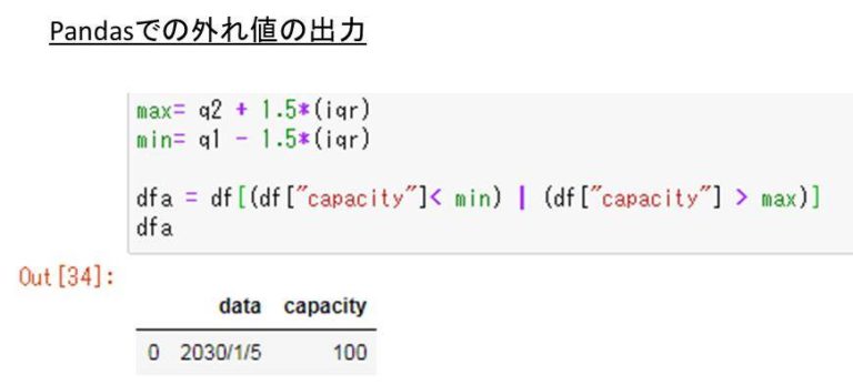 Pandasにて四分位数（分位点）や四分位範囲と外れ値を求める（検出する）方法【pythonのquantile関数】 ウルトラフリーダム