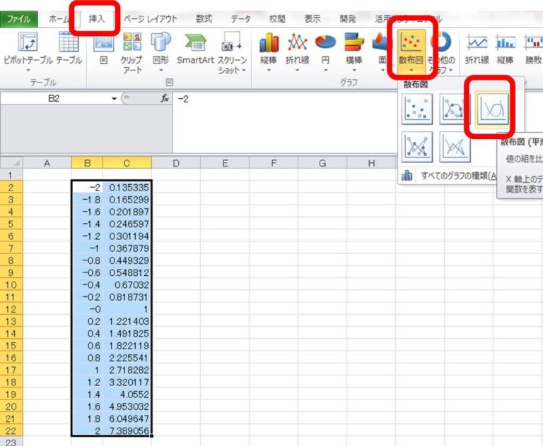 指数関数のexpのグラフや計算方法や微分の公式まで解説【数学】 | ウルトラフリーダム