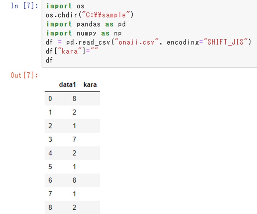 Python Pandas Python Pandas